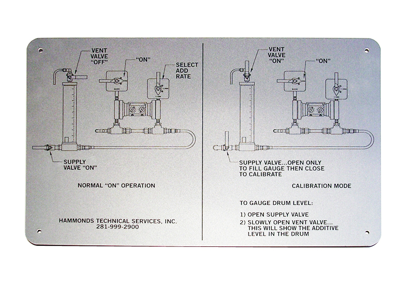 Why Are Schematic Plates Important? - name plates
